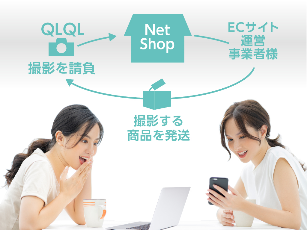 ネットでは伝わりにくい「商品の質感」もQLQLを使えばOK!